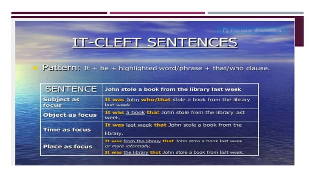 Cleft sentences | PPT