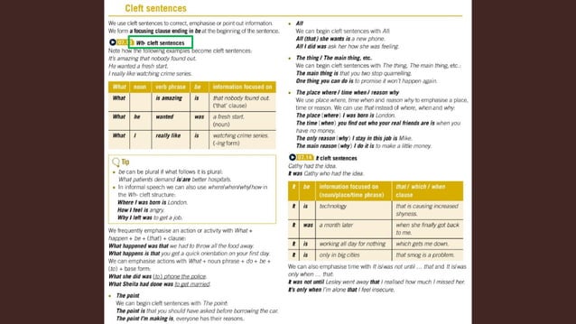 Examples and exercises of Cleft Sentences | PPTX