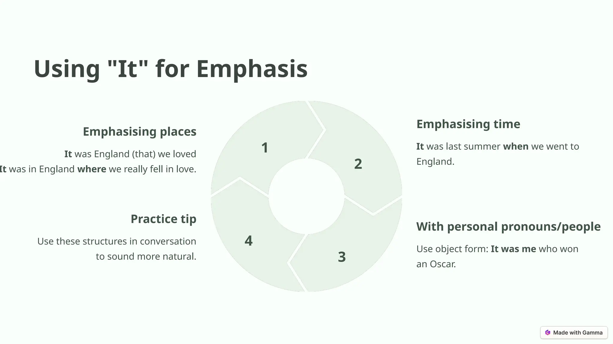 Cleft sentences for emphasis, advanced.pptx