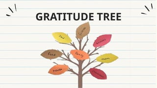 CLE GRATITUDE TREE ACTIVITY FOR GRADE 3.pptx