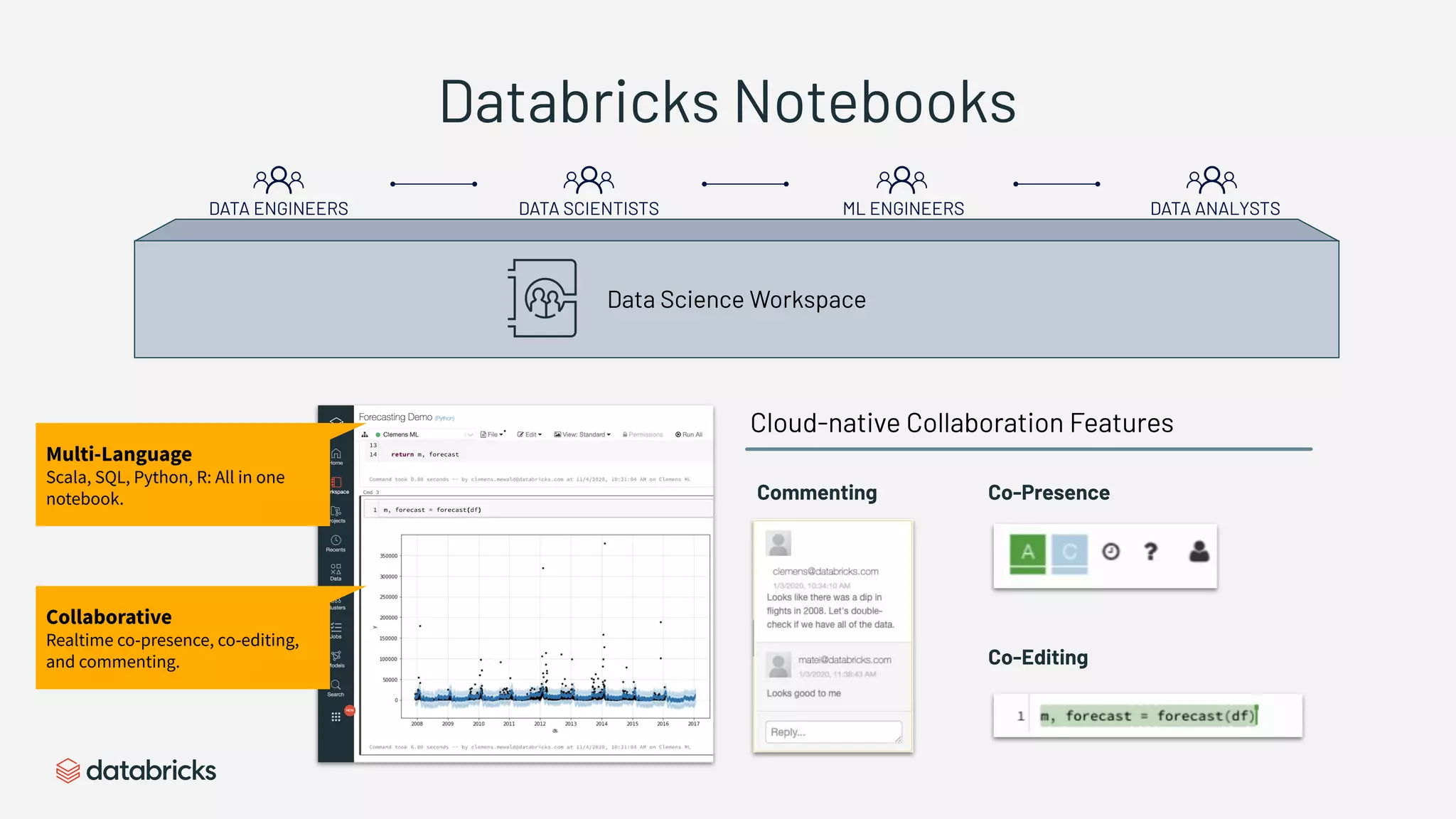 Databricks Overview for MLOps | PDF