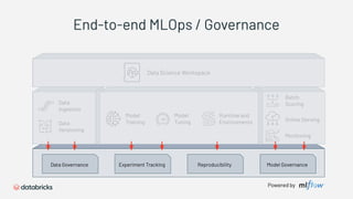 Databricks Overview for MLOps | PDF