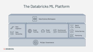 Databricks Overview for MLOps | PDF