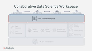 Databricks Overview for MLOps | PDF