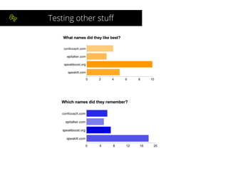 Early Stage Customer Development | PDF