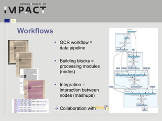 The IMPACT Interoperability Framework - Workflows for OCR and beyond | PPT