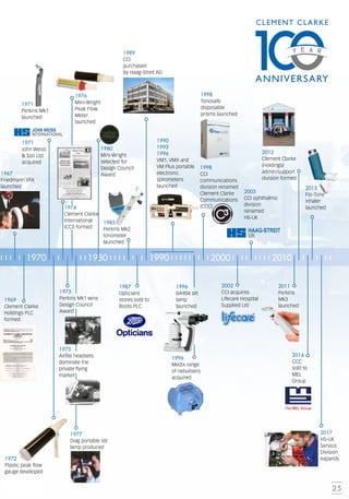 Clement Clarke 100 Year Anniversary Book | PDF