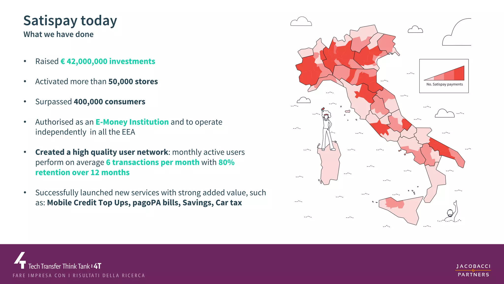 Satispay: una storia di successo | PDF | Credit Cards | Personal Debt