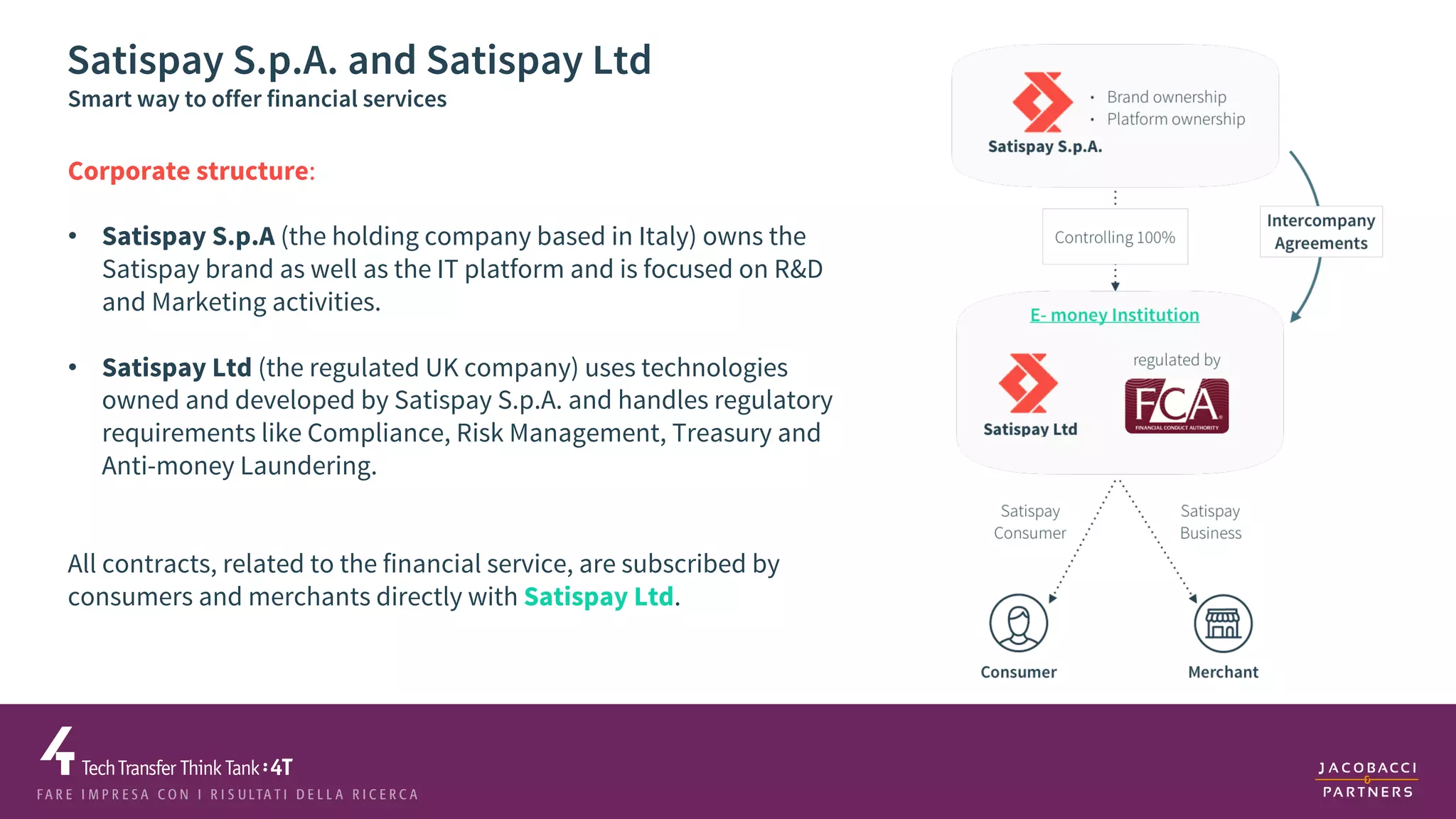 Satispay: una storia di successo | PDF | Credit Cards | Personal Debt