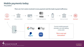 Satispay: una storia di successo | PDF | Credit Cards | Personal Debt