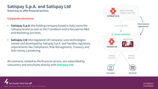 Satispay: una storia di successo | PDF | Credit Cards | Personal Debt