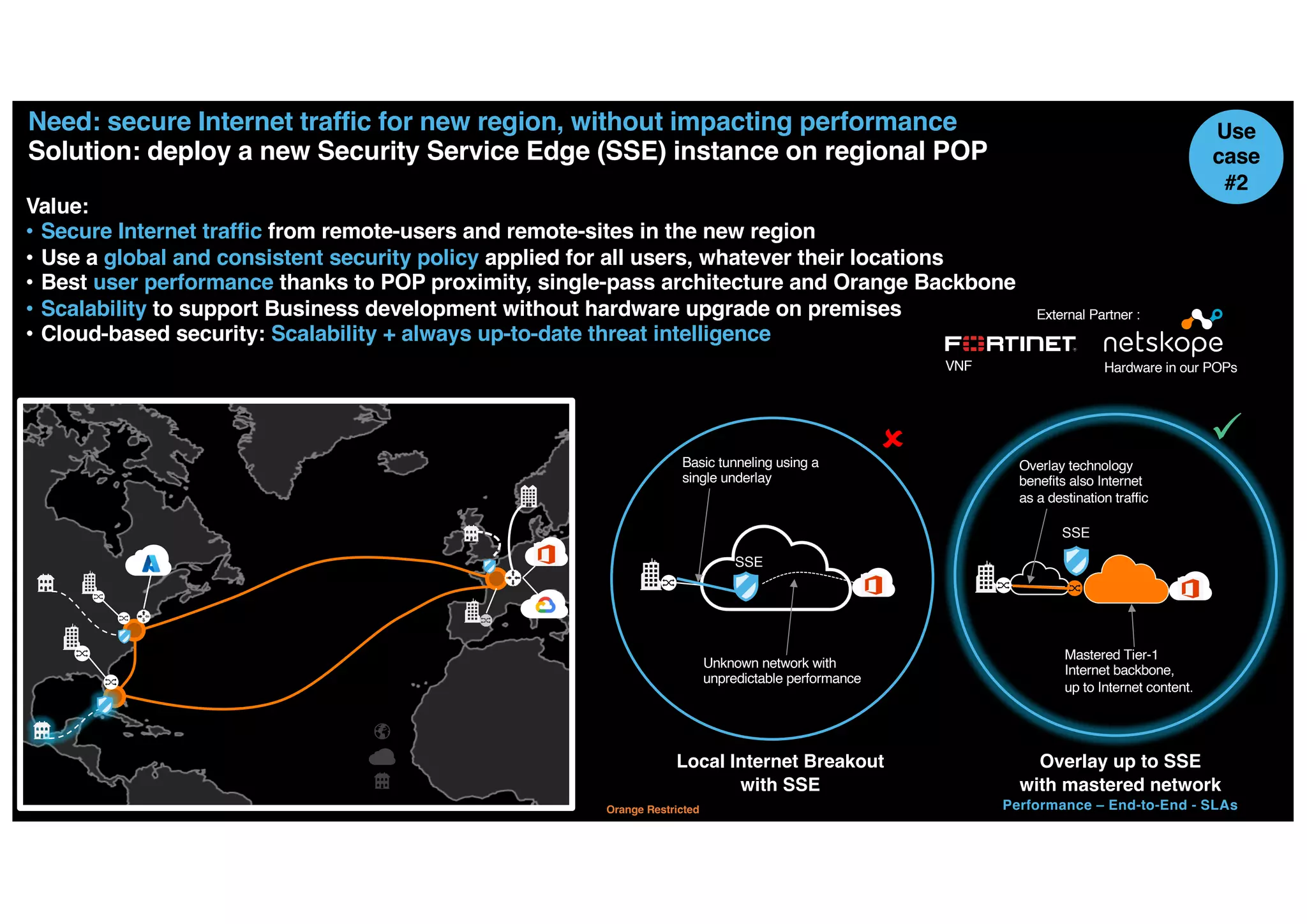 Edge virtualisation for Carrier Networks | PPT