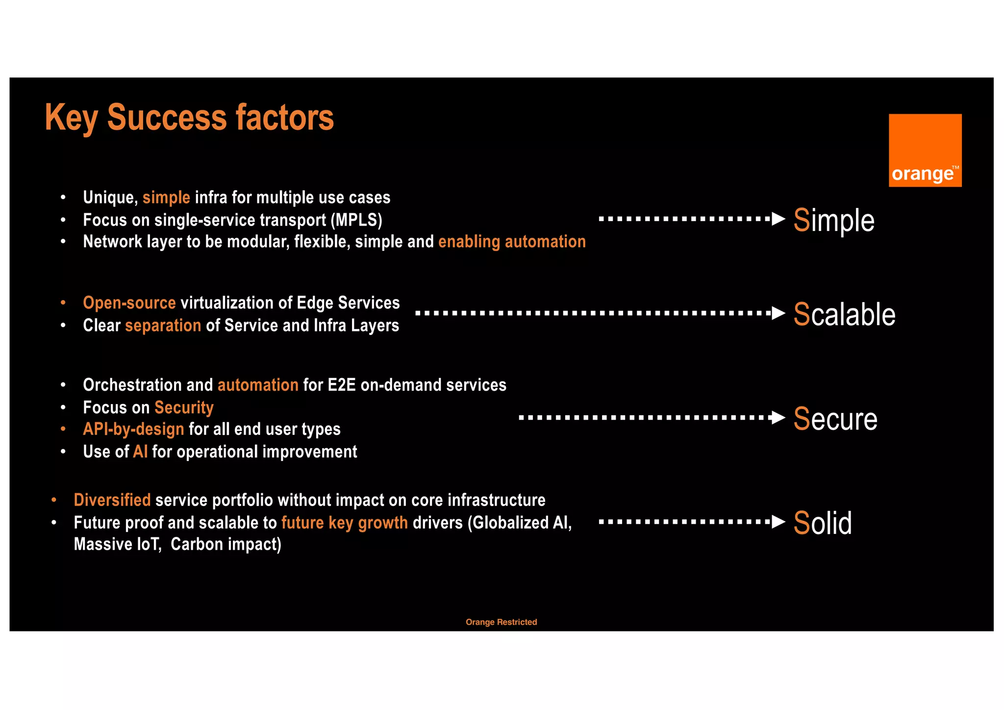 Edge virtualisation for Carrier Networks | PPT