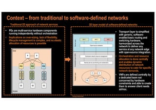 Edge virtualisation for Carrier Networks | PPT