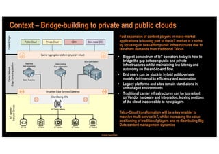 Edge virtualisation for Carrier Networks | PPT