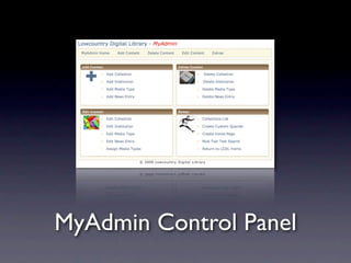 Dynamic Design | PPT