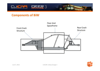 Application of a Novel Metal Folding Technology for Automotive BiW ...