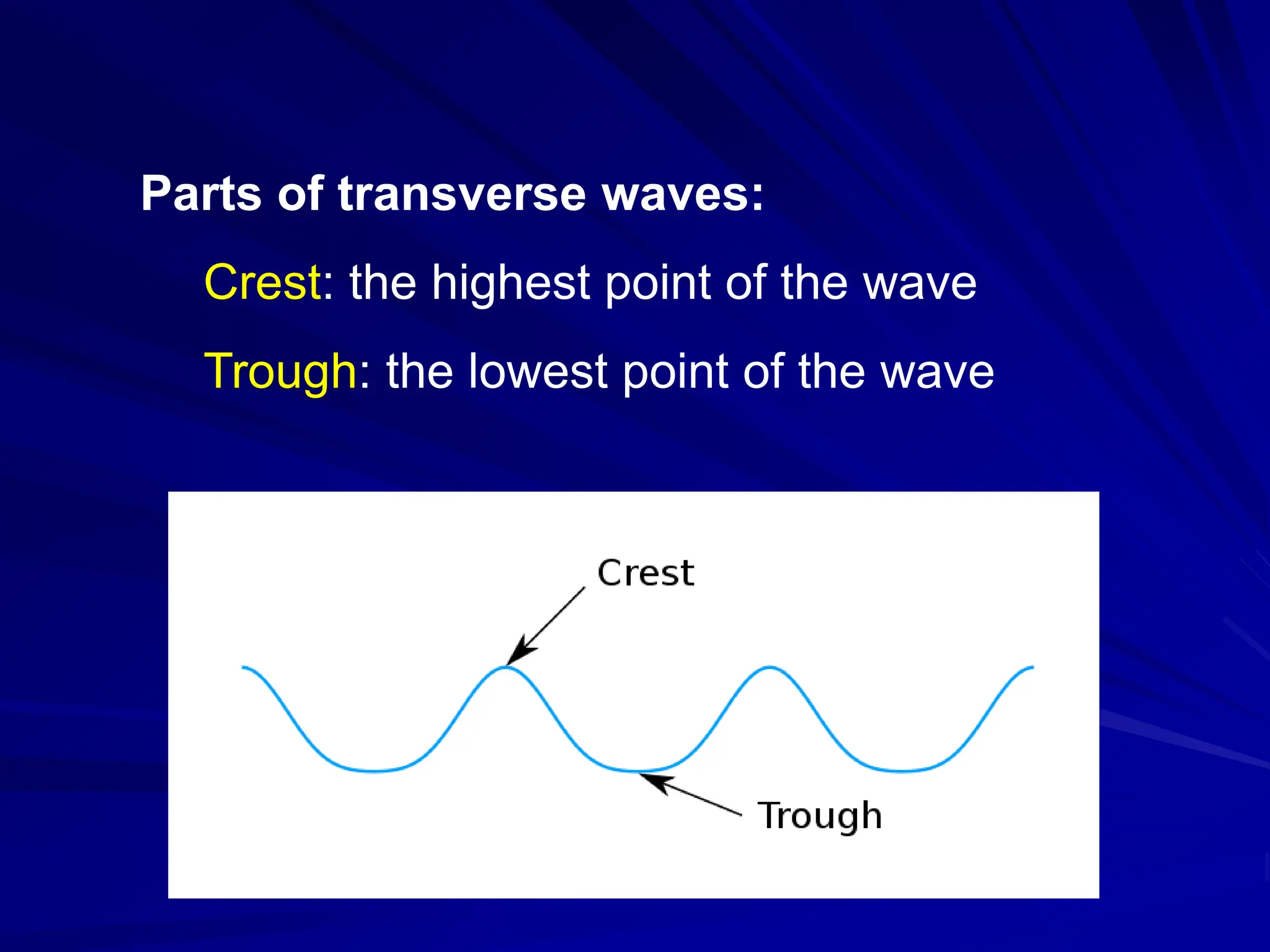 waves and wave properties clem_waves_lesson02_presentation.ppt