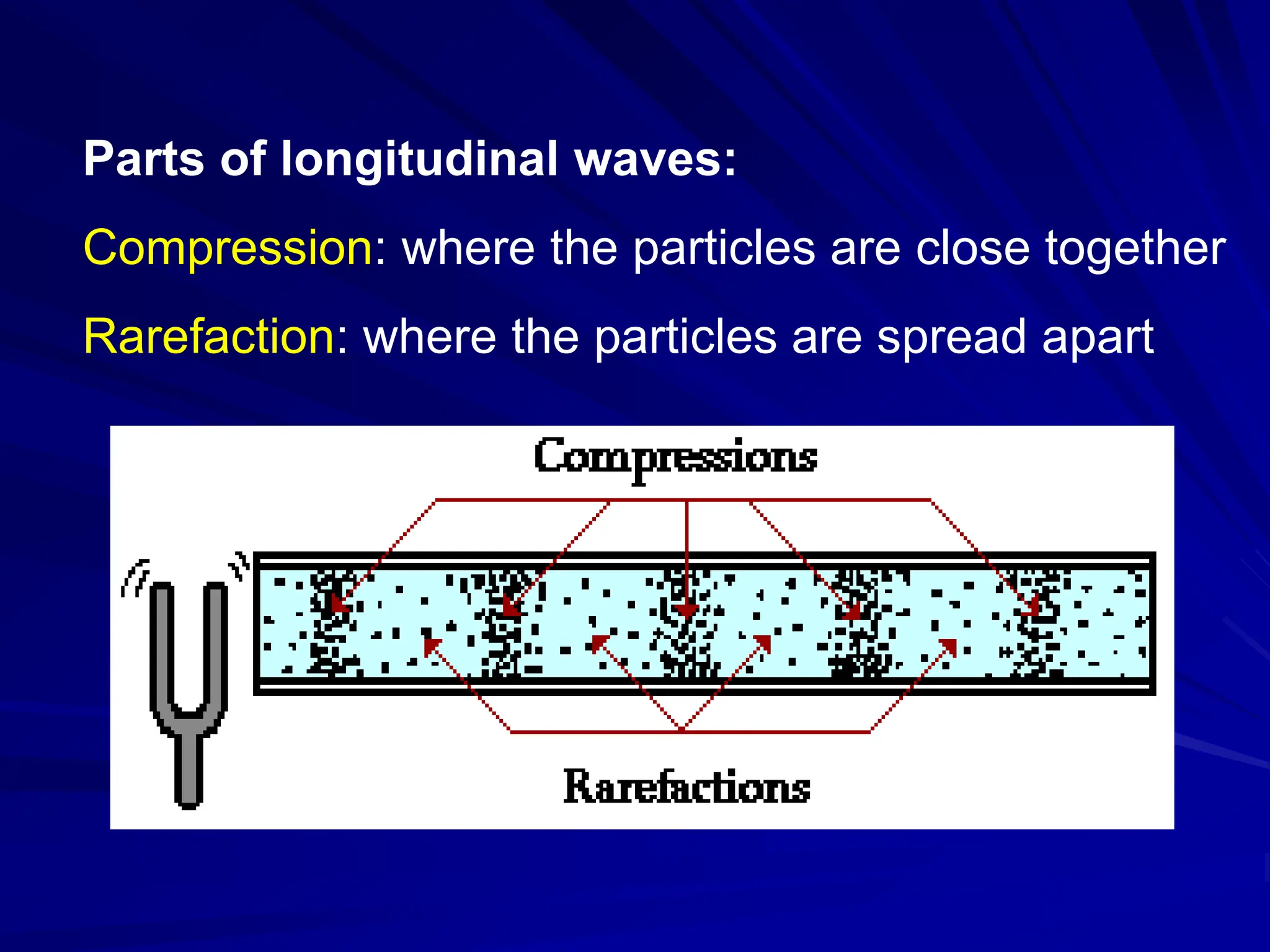waves and wave properties clem_waves_lesson02_presentation.ppt