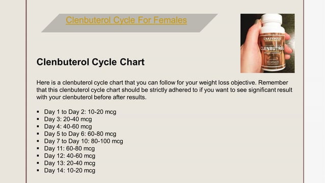 Clenbuterol Cycle Chart | PPT
