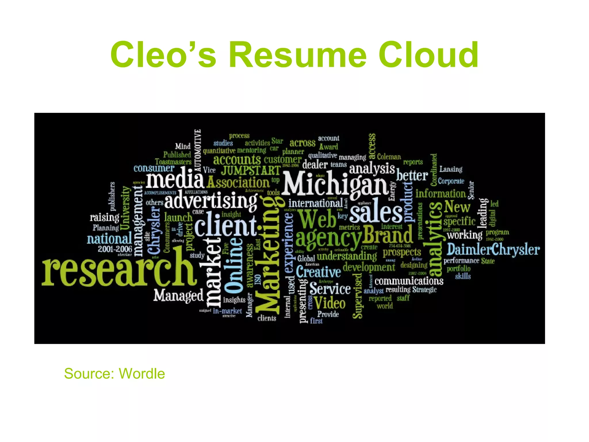 Cleo Parker as seen by Wordle | PPT