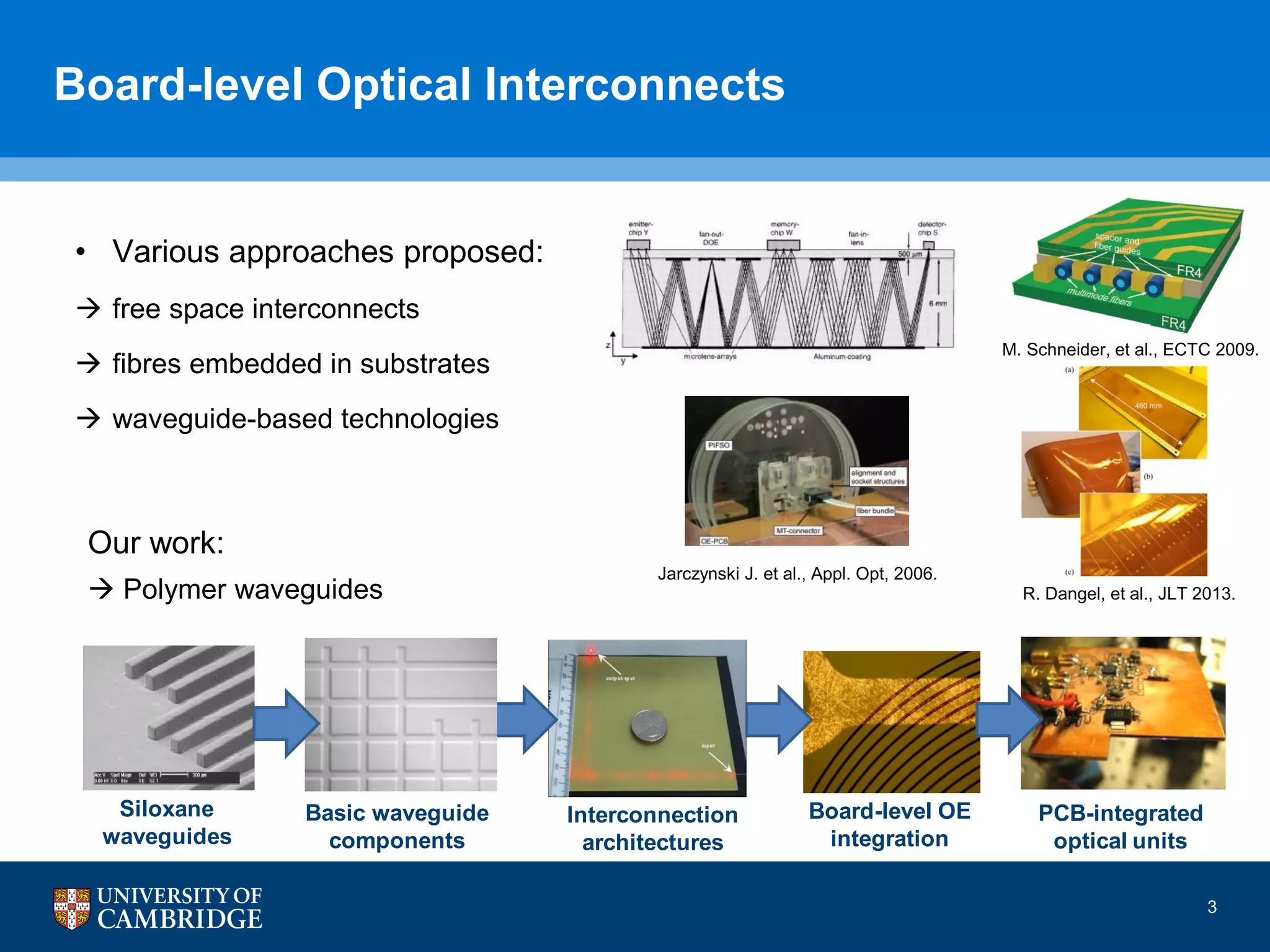 Low Loss And High Bandwidth Multimode Polymer Waveguide Components Using Refractive Index