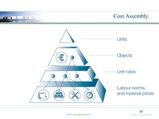 Cleopatra Enterprise and DACE Labour Norms | PDF | Business | Business ...