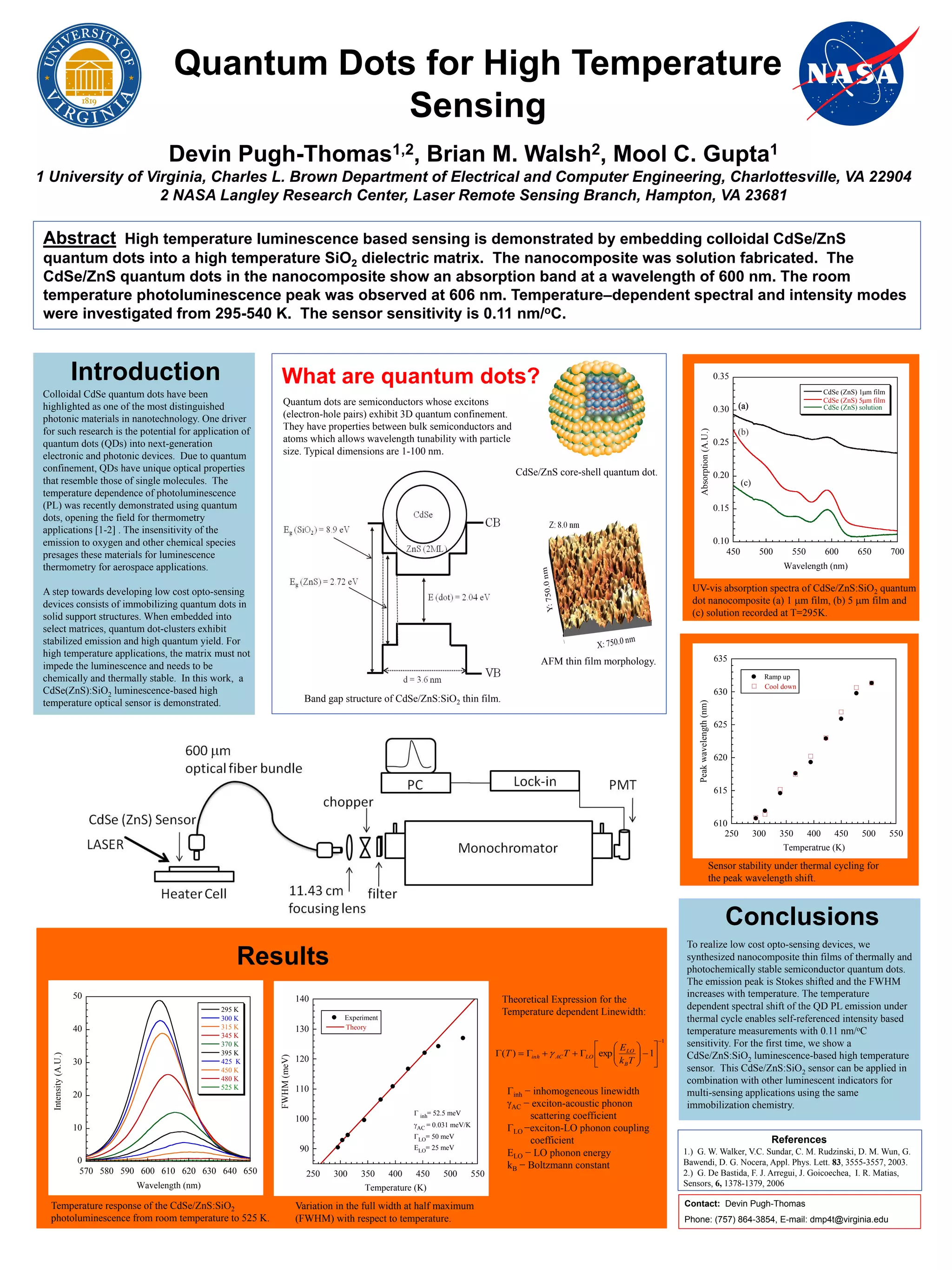 Quantum Dots for High Temperature Sensing | PDF