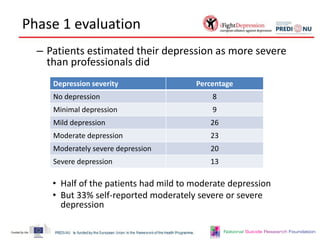 Self-management strategies for mild to moderate depression The internet ...