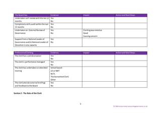 A Clerking Competency Compliance Audit | PPT