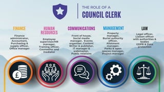 Clerk Smarter, Not Harder - Productivity Tips for Parish and Town ...