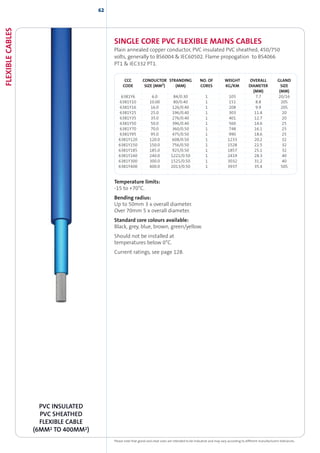 Cleveland Cable - Marine & Offshore, Railway, Instrumentation, Control ...