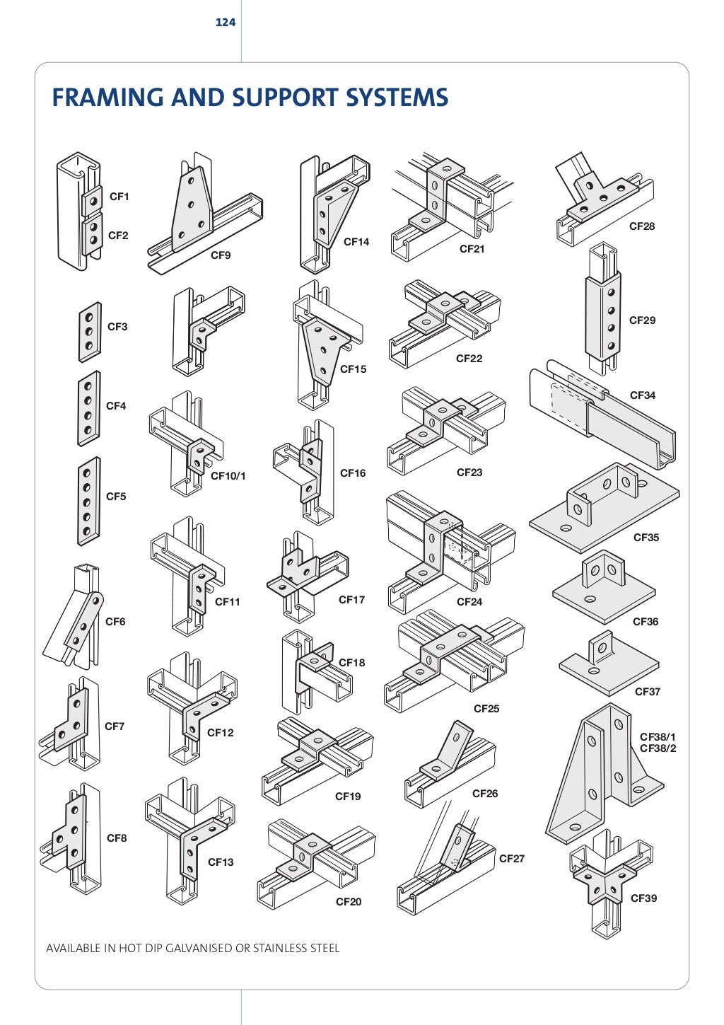 Cleveland Cable - Marine & Offshore, Railway, Instrumentation, Contro…