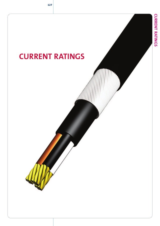 Cleveland Cable - Marine & Offshore, Railway, Instrumentation, Contro…