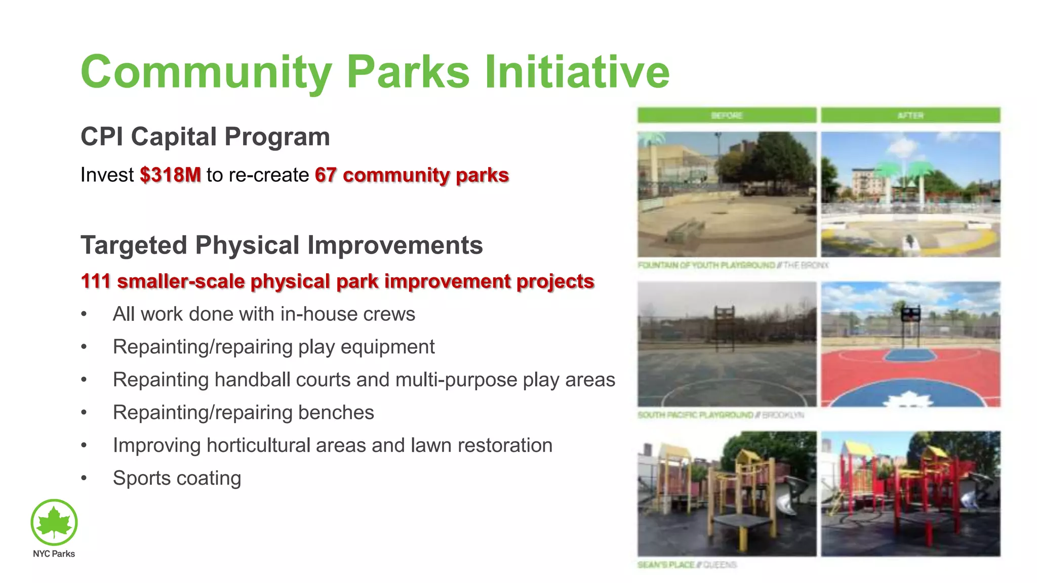 The Future of Parks and Public Space | PPTX