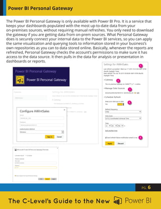 Guide to new Power BI | PDF