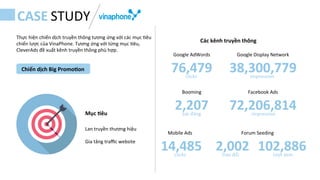 Clever ads - Giới thiệu | PDF