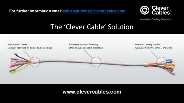 Clever Cables "spaghetti cable junction"