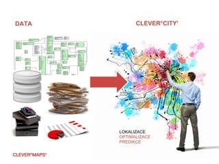 CleverCity - Location Intelligence for Smart Cities | PPT