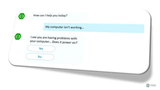 Clever data building a chatbot from your database | PPT