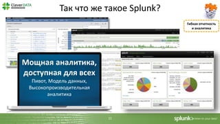 Clever_data_splunk_overview_rus | PPTX