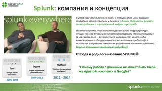 Clever_data_splunk_overview_rus | PPTX