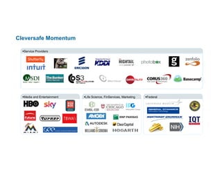 IBM Object Storage and Software Defined Solutions - Cleversafe | PPT