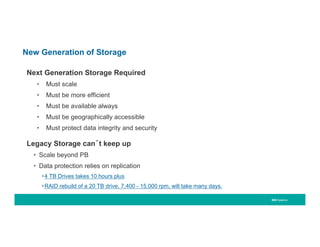 IBM Object Storage and Software Defined Solutions - Cleversafe | PPT