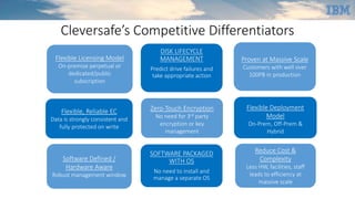 Cleversafe august 2016 | PPT