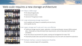 Cleversafe august 2016 | PPT