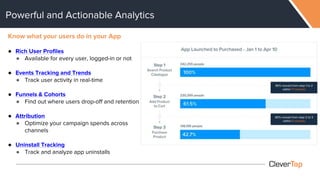 CleverTap - Behavioral Analytics and User Engagement | PPTX