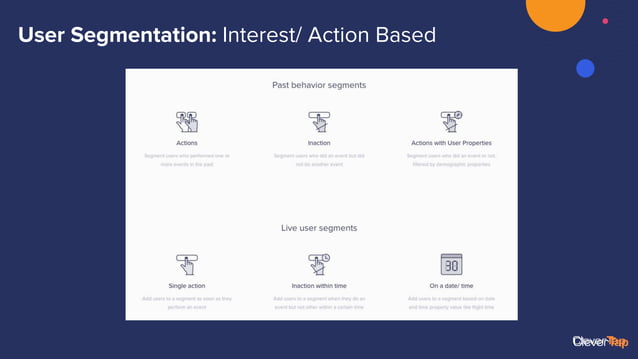 Engagement, Retention and Monetization | PPT