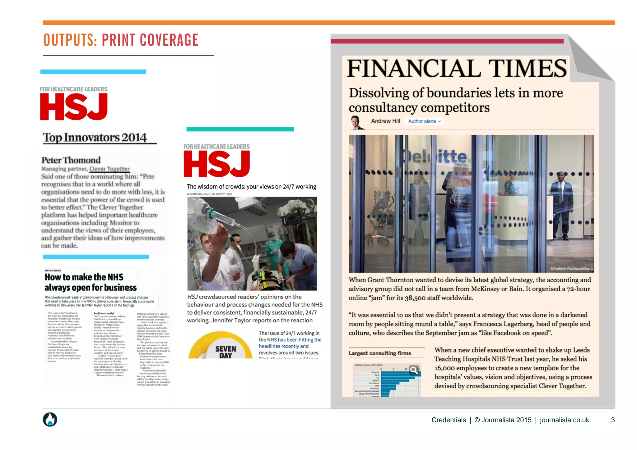 Clever Together | PPT