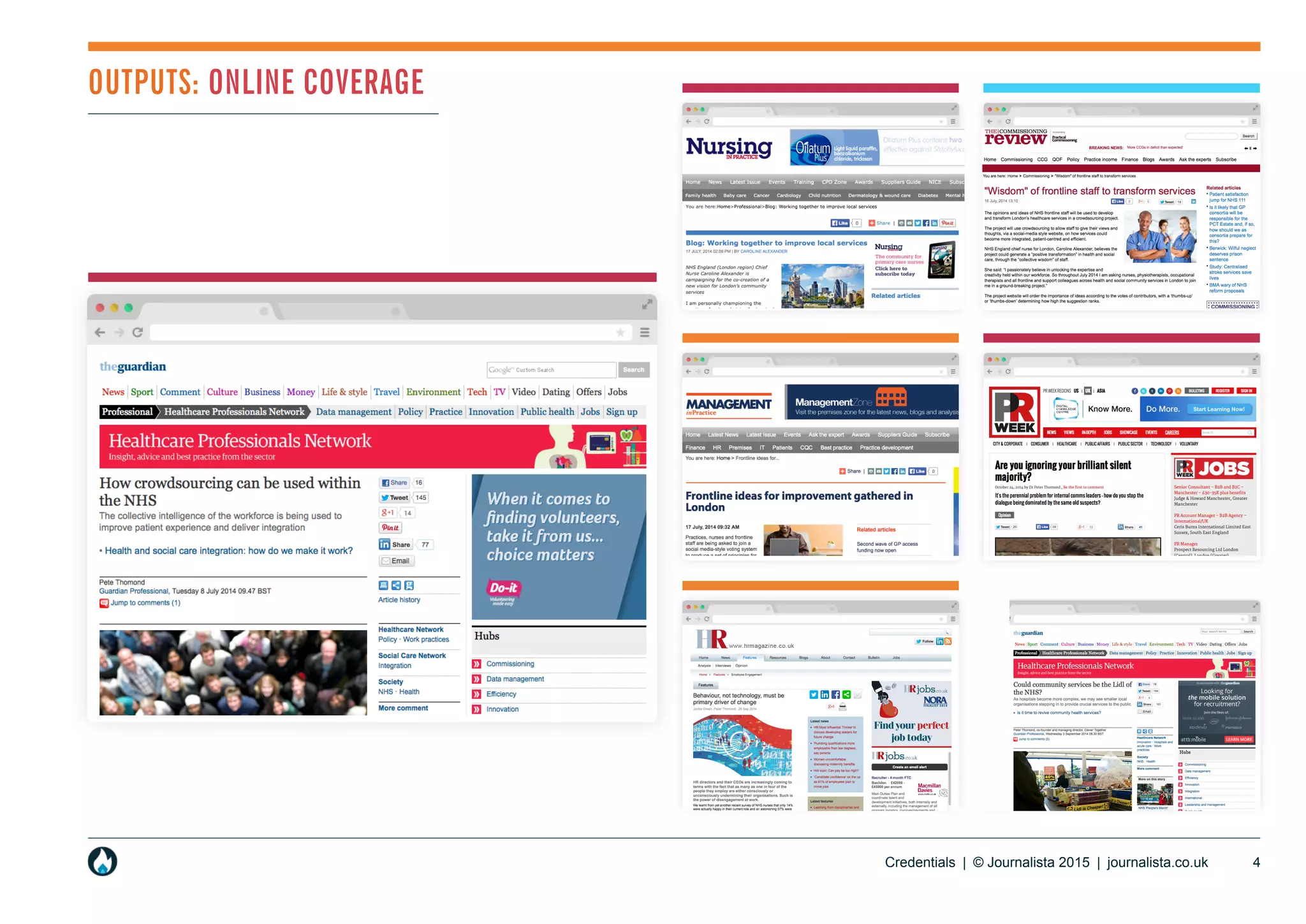 Clever Together | PPT